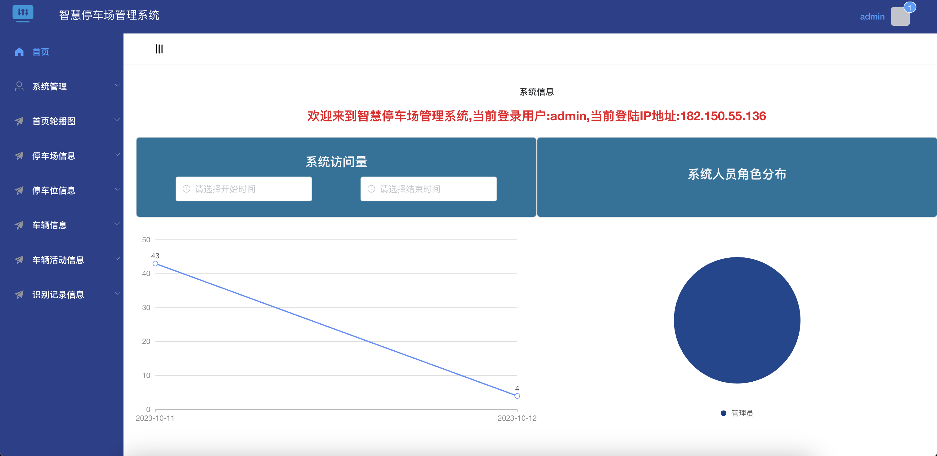 Github Skywalking Proparking Platform Main 这是一个基于springboot2x Vue26 Elementui Mybatisplus