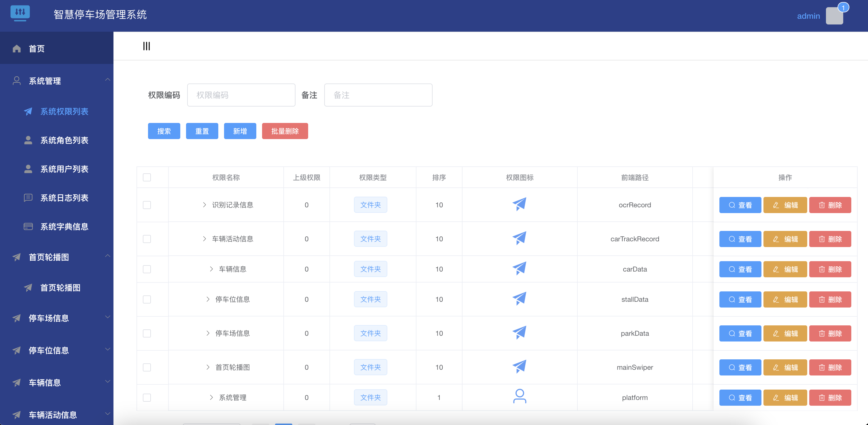 基于java Vue Springboot 打造的智慧停车场 毕设项目功能介绍这是一个基于springboot2x Vue26 Elementui Mybatisplus Java18